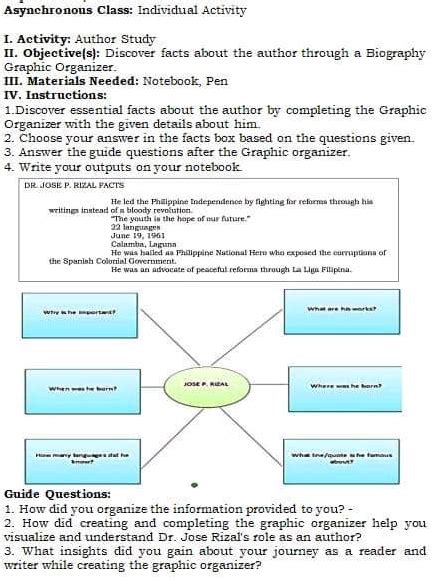 Asynchronous Class Individual Activity I Studyx