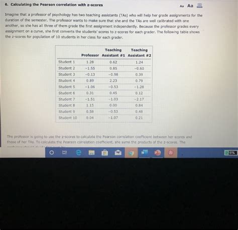 Solved 6 Calculating The Pearson Correlation With Z Scores
