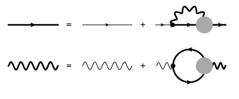 Dysons Equations In Qed For The Dressed Fermion Propagator The