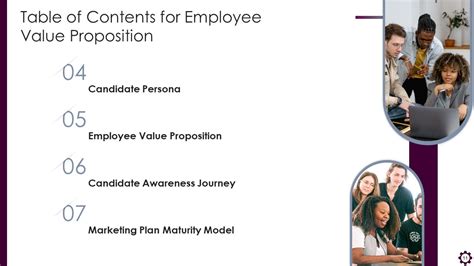 Employee Value Proposition Ppt PowerPoint Presentation Complete Deck With Slides PowerPoint