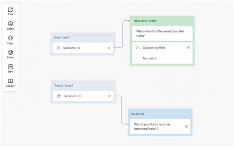 Dialogflow Vs Voiceflow 3 Core Design Differences To Know Before You