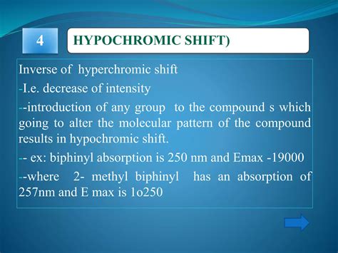 Absorption And Intensity Shift Pptx