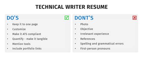 How To Write A Technical Writer Resume Examples Technical Writer HQ