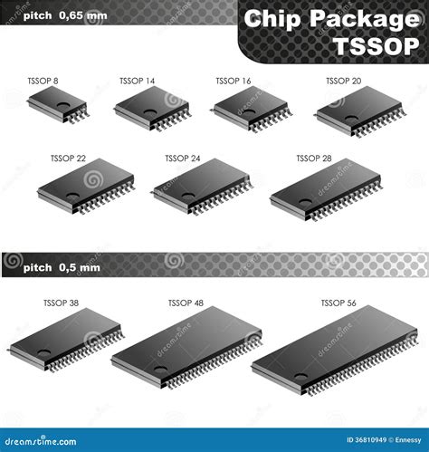 Chip Package SOIC Cartoon Vector CartoonDealer Com 36810883
