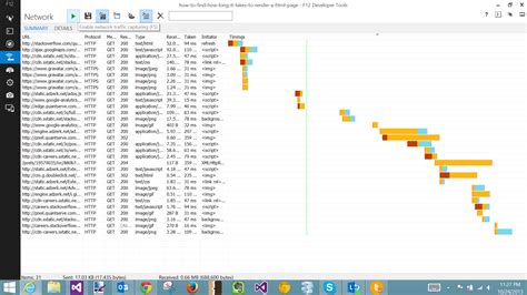 Javascript How To Find How Long It Takes To Render A HTML Page Stack Overflow