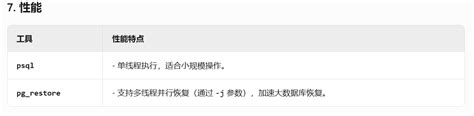 Postgresql【使用篇】02：备份和恢复【pgdump、pgdumpall、pgrestore、psql以及图形化工具、pgbasebackup】postgresql图形化工具