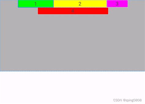 Android Flexboxlayout布局 Csdn博客