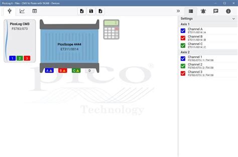 Monitoring Energy Consumption With Pico Cm3 Current Logger And Raspberry Pi Element14 Community