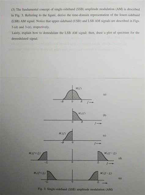 Solved 3 The Fundamental Concept Of Single Sideband Ssb