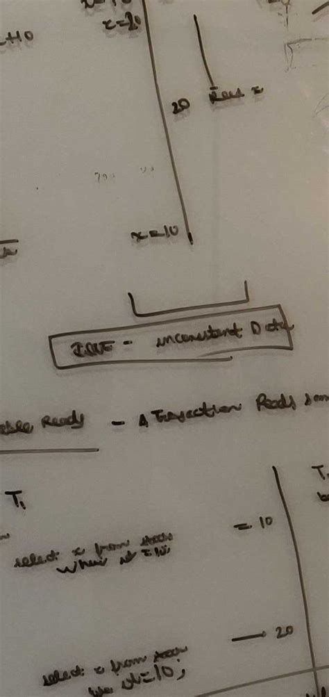 Rahul Verma On Linkedin Database Consistency Distributedsystems