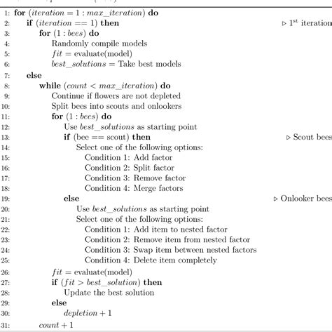 figure 1 from model specification searches in structural equation
