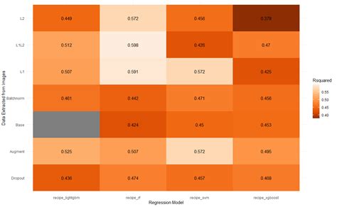 github asva16 satellite based poverty estimation estimating