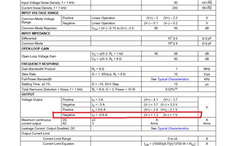OPA548 Output Voltage Amplifiers Forum Amplifiers TI E2E Support Forums
