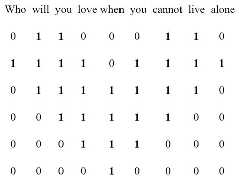 A Story Boat Binary Love Poem
