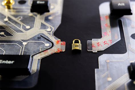 Powerplatform Dataverse Five Layers Of Security Dave Burrell