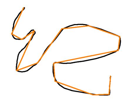 Graphics How To Convert A Line From Raster To Vector In Java Stack Overflow