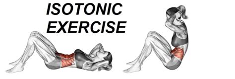 Easy Isotonic Exercises Examples Archives Mobile Physiotherapy Clinic