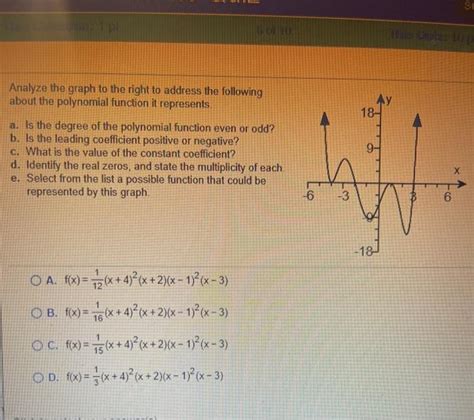 solved 0 a 18 a analyze the graph to the right to address