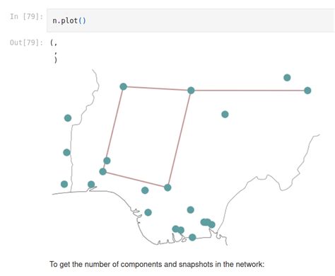 Isolated Buses Are Kept After Clustering · Issue 506 · Pypsa Meets