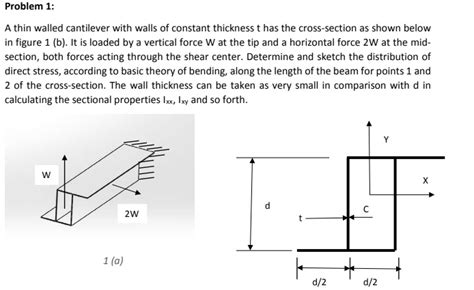 Problem 1 A Thin Walled Cantilever With Walls Of Constant Thickness T Has The Cross Section As