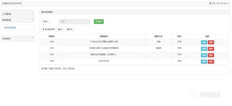 Ssm实现值班管理系统 排班管理系统源码 代码货栈 Ssm实现值班管理系统 排班管理系统源码 代码货栈