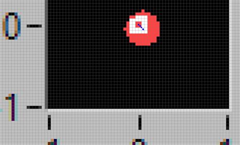 Two Identical Points On A Xy Graph Not Showing At Same Location Page
