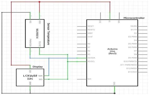 Schematic Of The Mlx90614 Infrared Thermometer Download Scientific