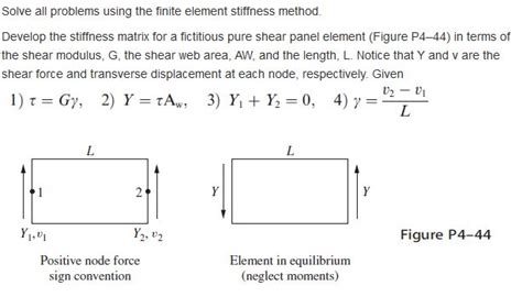 Solved Solve All Problems Using The Finite Element Stiffness Chegg