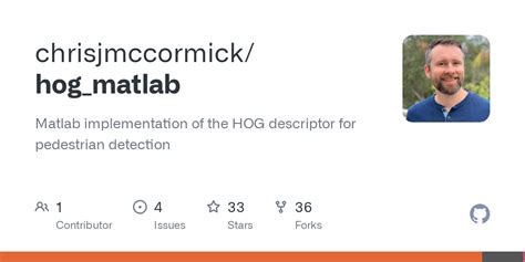 Github Chrisjmccormickhogmatlab Matlab Implementation Of The Hog