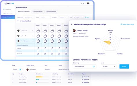 LMS Analytics Development Essential Features And Key Metrics