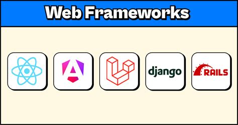 Why Do We Use Web Frameworks