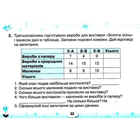 НУШ Математичний тренажер Оріон Математика 3 клас Листопад видавництва