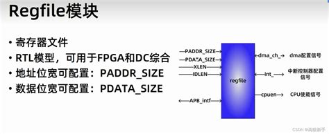 Soc设计与验证【单核、双核架构】soc Ip 验证框架 Csdn博客