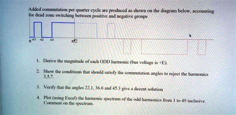 Added Commutation Per Quarter Cycle Are Produced As Shown On The