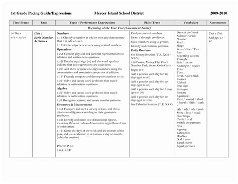50 classifying real numbers worksheet chessmuseum template library