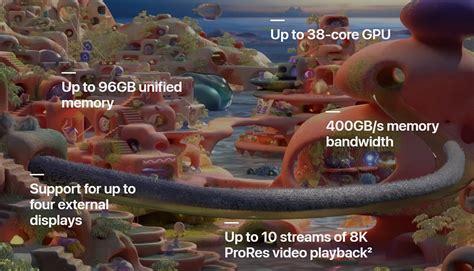 Buy Apple Macbook Pro Laptop Apple M Max Chip Gb Tb Ssd Macos Ventura Liquid Retina