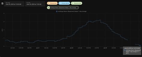 Custom Element Doesnt Exist Button Card R Homeassistant