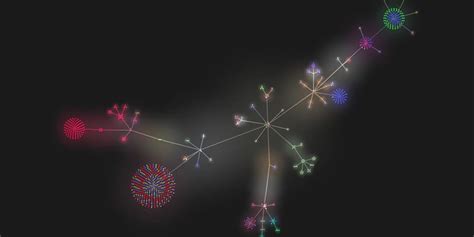 Visual Source Mesmerizing Source Code History Visualization Service Product Hunt