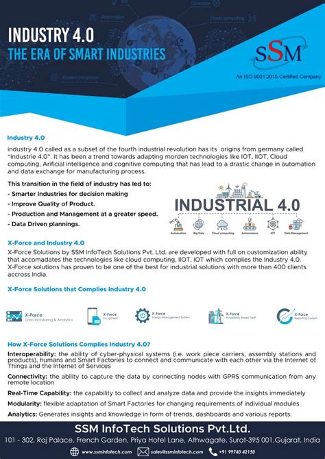 Ssm Infotech Solutions Pvt Ltd On Linkedin Industry40