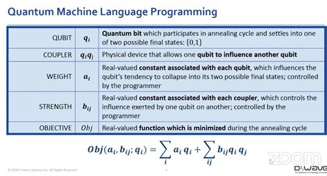Practical Use Of D Wave Quantum Annealing