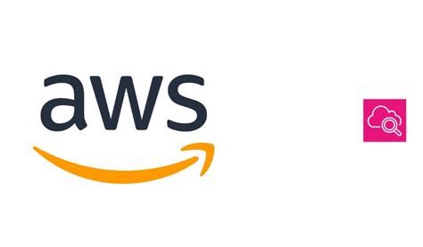 Aws Cloudwatch