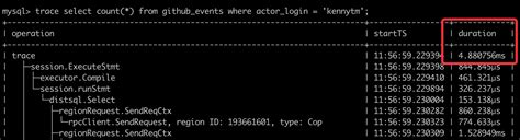 build a better github insight tool in a week a true story oss insight