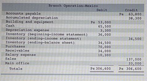 r n r n r n r nremeasure the mexican operation s