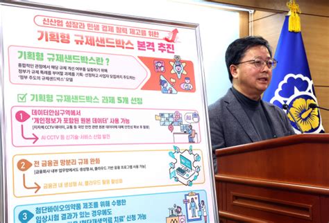 은행 내부 업무망에서 생성형 Ai 사용기획형 규제샌드박스 추진