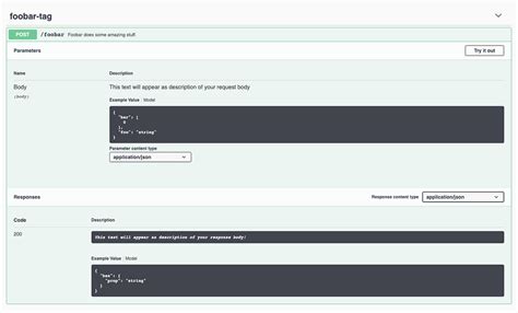 Generate Swagger Specification From Go Source Code By Pedram