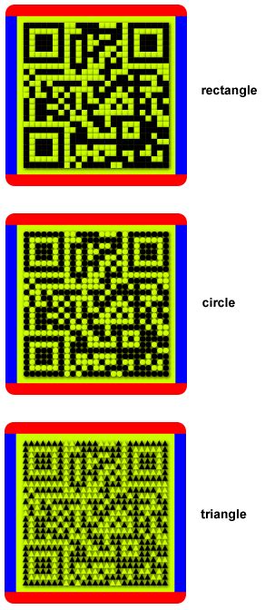 Online Multiple Qr Codes Generator Help