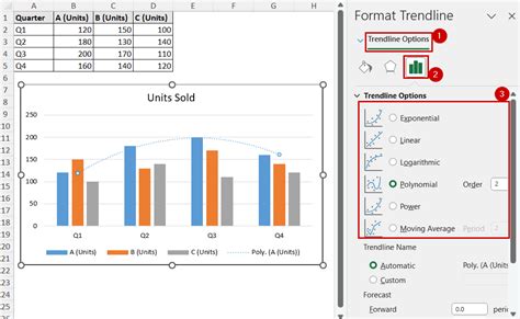 how to add multiple trendlines in excel single and different series