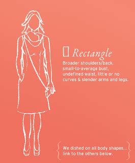 Redefining The Face Of Beauty