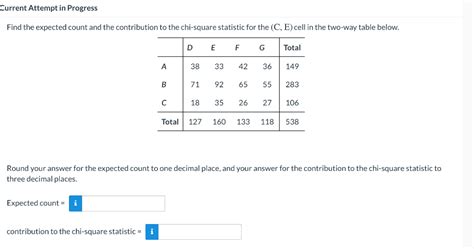 Solved Current Attempt In Progress Find The Expected Count