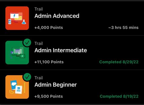 Jean Max Cyprien Jr On Linkedin Salesforceadministrator Saleforce Blackintech